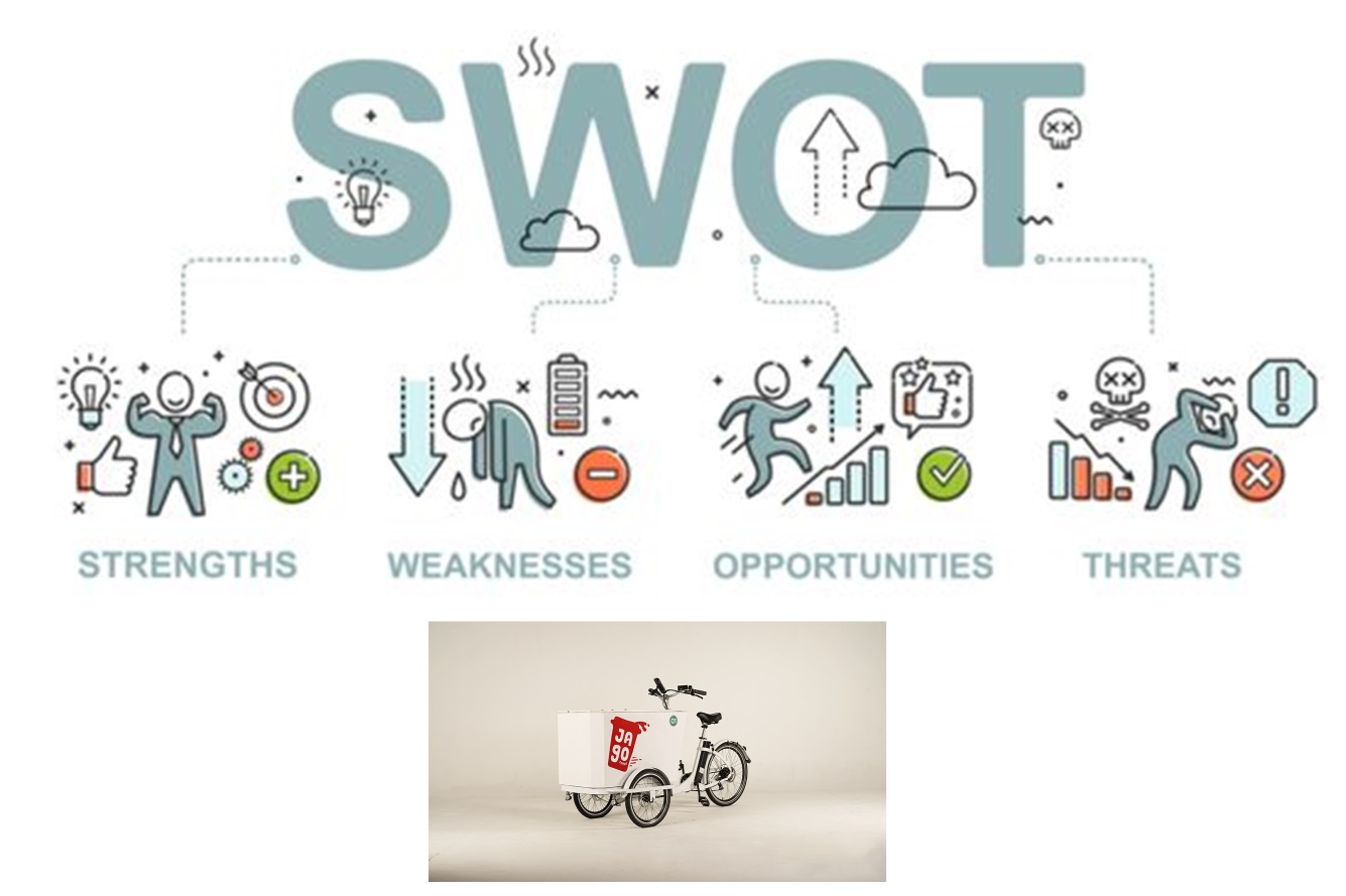 Starling, Peluang Bisnis Kopi Keliling Modern yang Menjanjikan - Berita ...