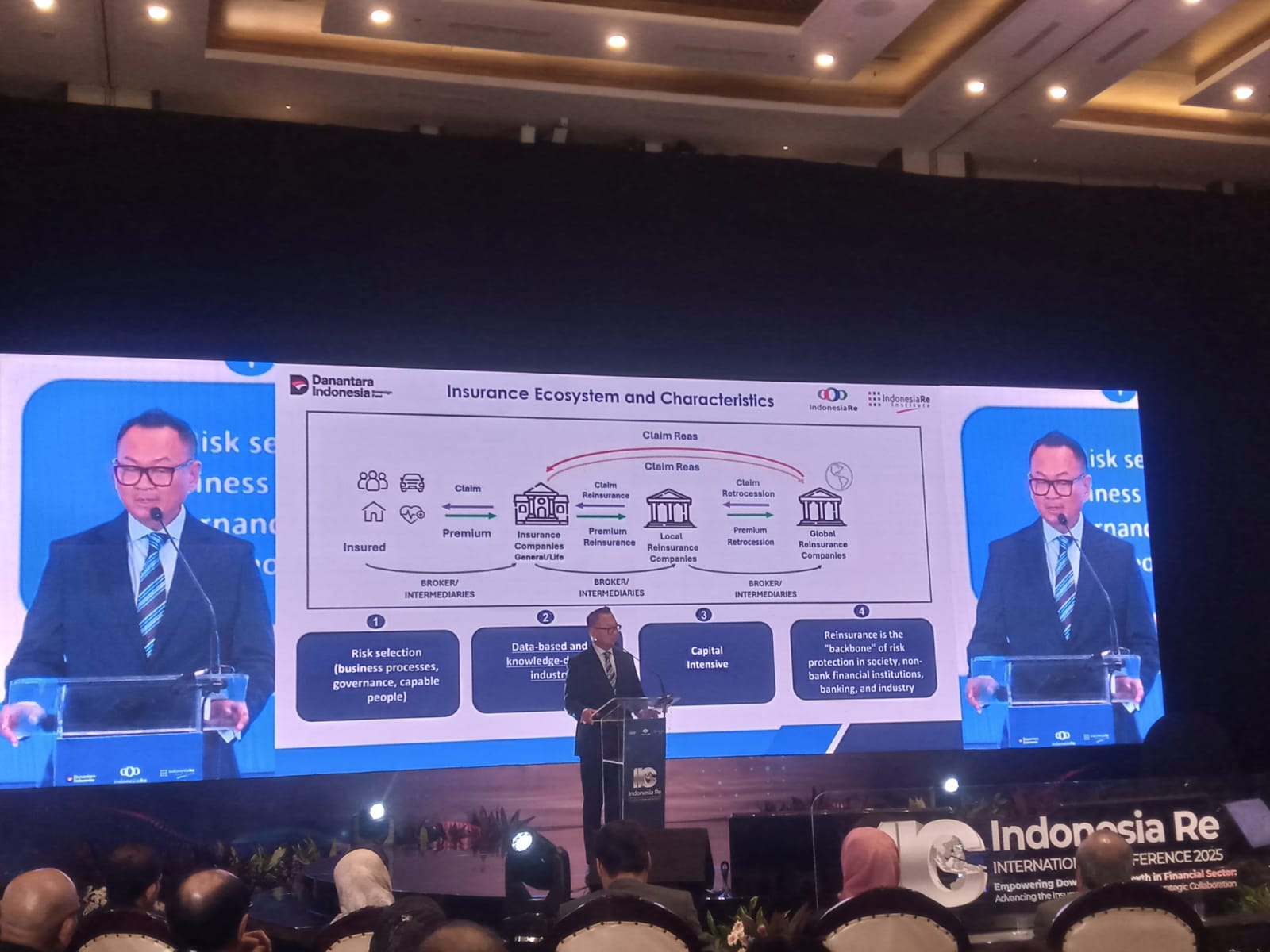 Konsolidasi Reasuransi BUMN Mulai Digulirkan, Indonesia Re Ambil Peran ...